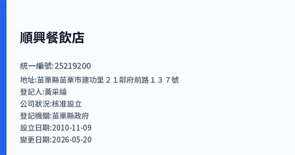 順興餐飲店的照片-統編 25219200(苗栗縣) 公司登記資料與營業項目詳細圖表