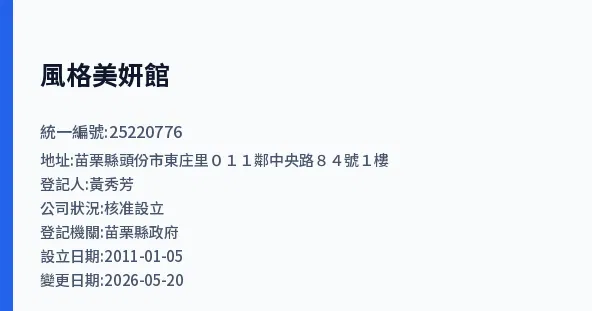 風格美妍館的照片-統編 25220776(苗栗縣) 公司登記資料與營業項目詳細圖表