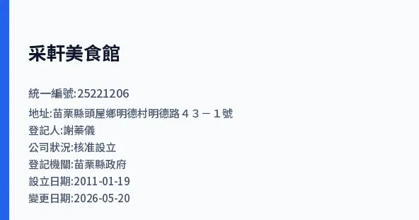 采軒美食館的照片-統編 25221206(苗栗縣) 公司登記資料與營業項目詳細圖表
