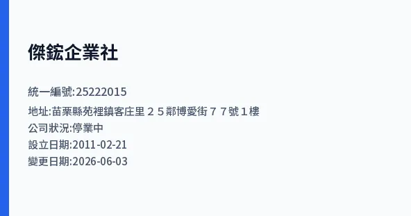 傑鋐企業社的照片-統編 25222015(苗栗縣) 公司登記資料與營業項目詳細圖表