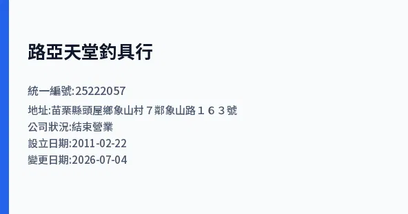 路亞天堂釣具行的照片-統編 25222057(苗栗縣) 公司登記資料與營業項目詳細圖表