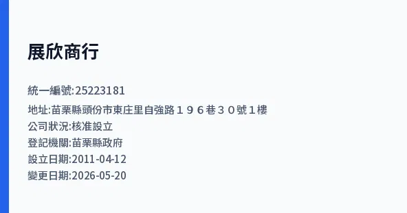 展欣商行的照片-統編 25223181(苗栗縣) 公司登記資料與營業項目詳細圖表