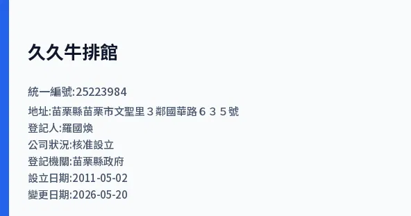 久久牛排館的照片-統編 25223984(苗栗縣) 公司登記資料與營業項目詳細圖表