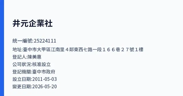 井元企業社的照片-統編 25224111(臺中市) 公司登記資料與營業項目詳細圖表