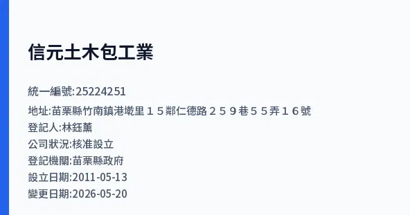 信元土木包工業的照片-統編 25224251(苗栗縣) 公司登記資料與營業項目詳細圖表