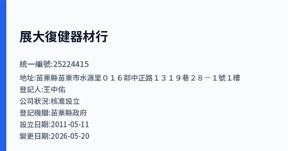 展大復健器材行的照片-統編 25224415(苗栗縣) 公司登記資料與營業項目詳細圖表