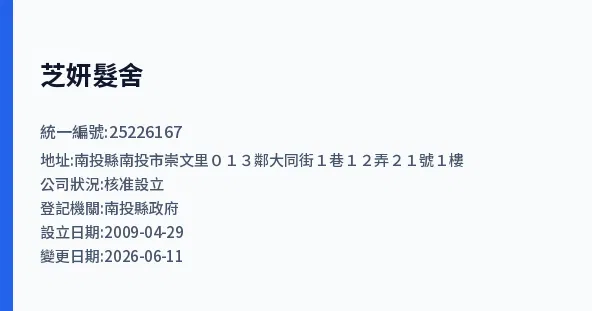 芝妍髮舍的照片-統編 25226167(南投縣) 公司登記資料與營業項目詳細圖表