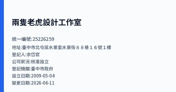 兩隻老虎設計工作室的照片-統編 25226259(臺中市) 公司登記資料與營業項目詳細圖表