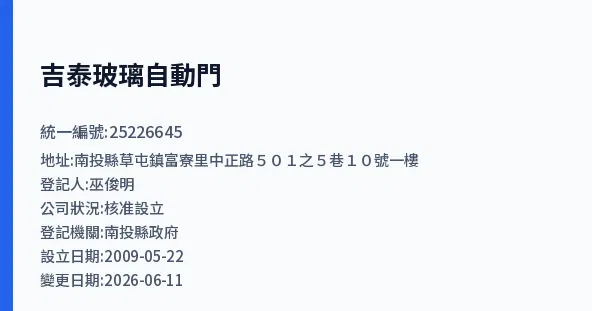 吉泰玻璃自動門的照片-統編 25226645(南投縣) 公司登記資料與營業項目詳細圖表