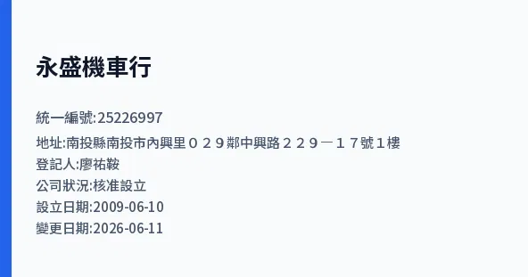 永盛機車行的照片-統編 25226997(南投縣) 公司登記資料與營業項目詳細圖表