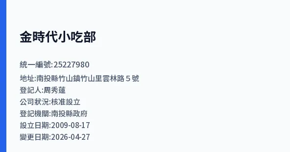 金時代小吃部的照片-統編 25227980(南投縣) 公司登記資料與營業項目詳細圖表