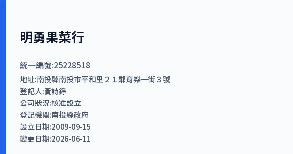 明勇果菜行的照片-統編 25228518(南投縣) 公司登記資料與營業項目詳細圖表