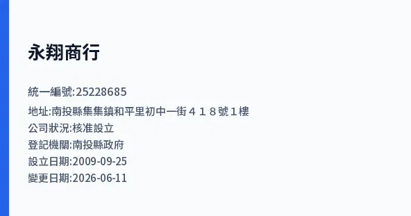 永翔商行的照片-統編 25228685(南投縣) 公司登記資料與營業項目詳細圖表
