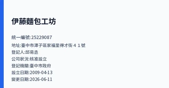 伊藤麵包工坊的照片-統編 25229087(臺中市) 公司登記資料與營業項目詳細圖表