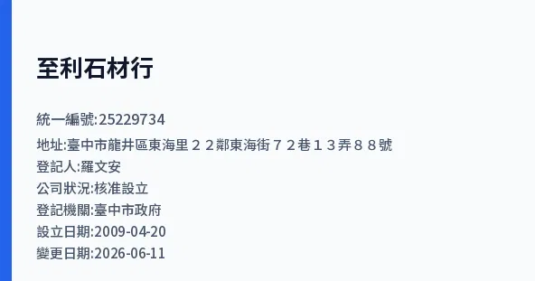 至利石材行的照片-統編 25229734(臺中市) 公司登記資料與營業項目詳細圖表