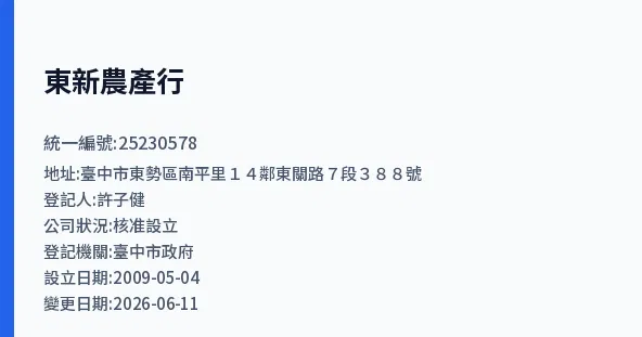 東新農產行的照片-統編 25230578(臺中市) 公司登記資料與營業項目詳細圖表