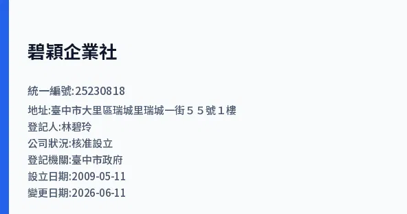 碧穎企業社的照片-統編 25230818(臺中市) 公司登記資料與營業項目詳細圖表