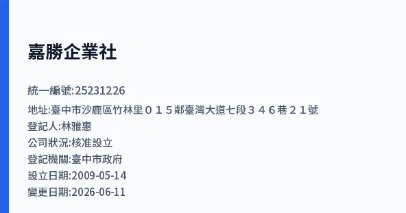 嘉勝企業社的照片-統編 25231226(臺中市) 公司登記資料與營業項目詳細圖表