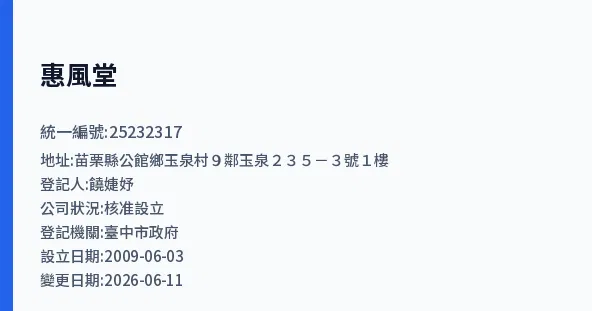 惠風堂的照片-統編 25232317(苗栗縣) 公司登記資料與營業項目詳細圖表