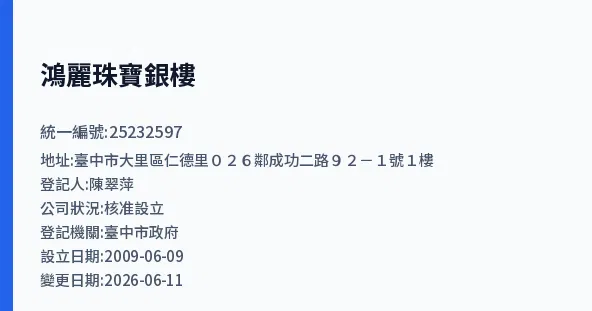 鴻麗珠寶銀樓的照片-統編 25232597(臺中市) 公司登記資料與營業項目詳細圖表