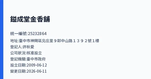 鎰成堂金香舖的照片-統編 25232864(臺中市) 公司登記資料與營業項目詳細圖表