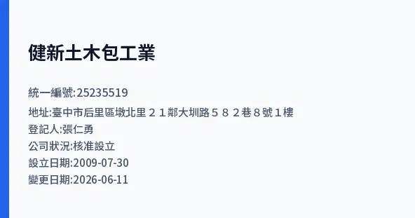 健新土木包工業的照片-統編 25235519(臺中市) 公司登記資料與營業項目詳細圖表