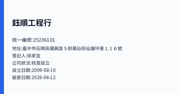 鈺順工程行的照片-統編 25236101(臺中市) 公司登記資料與營業項目詳細圖表