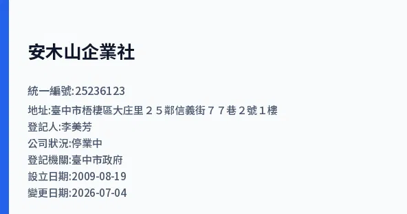 安木山企業社的照片-統編 25236123(臺中市) 公司登記資料與營業項目詳細圖表