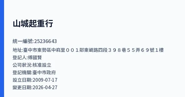 山城起重行的照片-統編 25236643(臺中市) 公司登記資料與營業項目詳細圖表