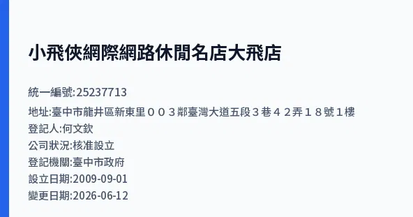 小飛俠網際網路休閒名店大飛店的照片-統編 25237713(臺中市) 公司登記資料與營業項目詳細圖表
