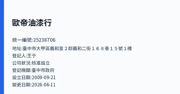 歐帝油漆行的照片-統編 25238706(臺中市) 公司登記資料與營業項目詳細圖表