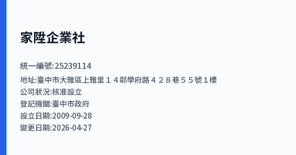 家陞企業社的照片-統編 25239114(臺中市) 公司登記資料與營業項目詳細圖表