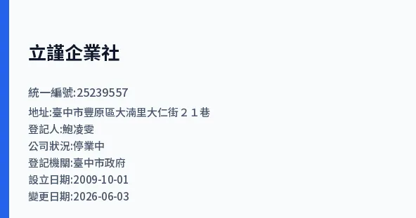立謹企業社的照片-統編 25239557(臺中市) 公司登記資料與營業項目詳細圖表