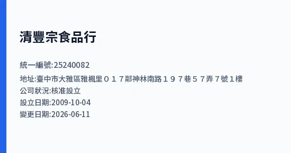 清豐宗食品行的照片-統編 25240082(臺中市) 公司登記資料與營業項目詳細圖表