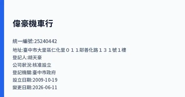 偉豪機車行的照片-統編 25240442(臺中市) 公司登記資料與營業項目詳細圖表