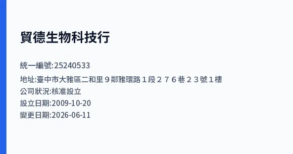 貿德生物科技行的照片-統編 25240533(臺中市) 公司登記資料與營業項目詳細圖表