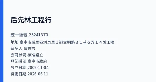 后先林工程行的照片-統編 25241370(臺中市) 公司登記資料與營業項目詳細圖表