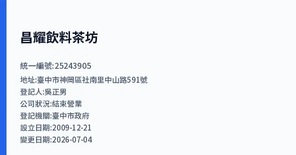 昌耀飲料茶坊的照片-統編 25243905(臺中市) 公司登記資料與營業項目詳細圖表