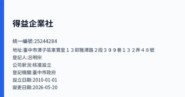 得益企業社的照片-統編 25244284(臺中市) 公司登記資料與營業項目詳細圖表