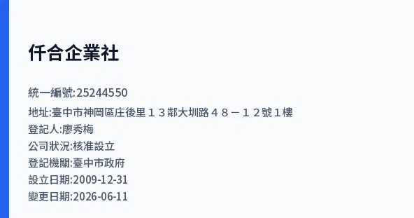 仟合企業社的照片-統編 25244550(臺中市) 公司登記資料與營業項目詳細圖表