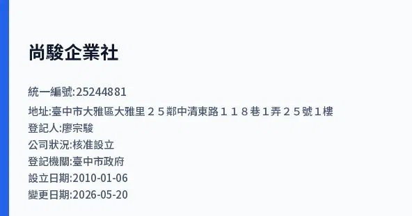尚駿企業社的照片-統編 25244881(臺中市) 公司登記資料與營業項目詳細圖表