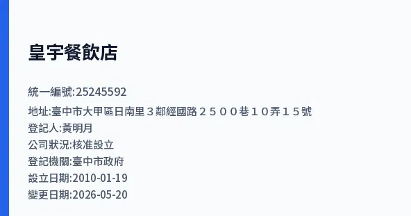 皇宇餐飲店的照片-統編 25245592(臺中市) 公司登記資料與營業項目詳細圖表