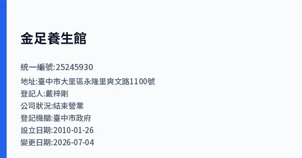 金足養生館的照片-統編 25245930(臺中市) 公司登記資料與營業項目詳細圖表