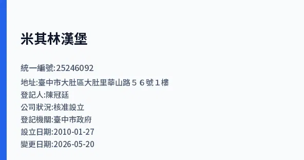 米其林漢堡的照片-統編 25246092(臺中市) 公司登記資料與營業項目詳細圖表