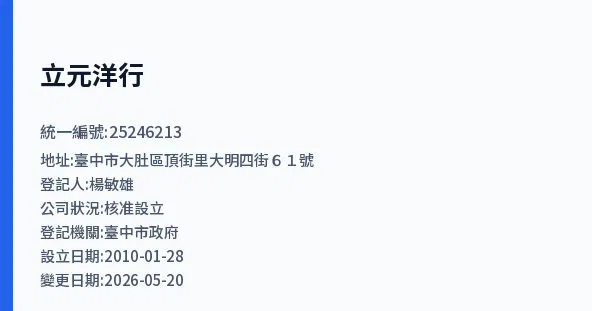 立元洋行的照片-統編 25246213(臺中市) 公司登記資料與營業項目詳細圖表