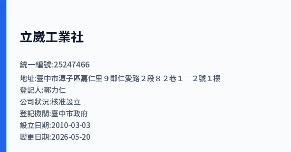 立崴工業社的照片-統編 25247466(臺中市) 公司登記資料與營業項目詳細圖表