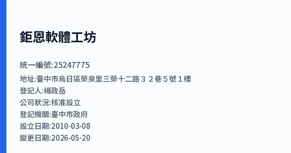 鉅恩軟體工坊的照片-統編 25247775(臺中市) 公司登記資料與營業項目詳細圖表