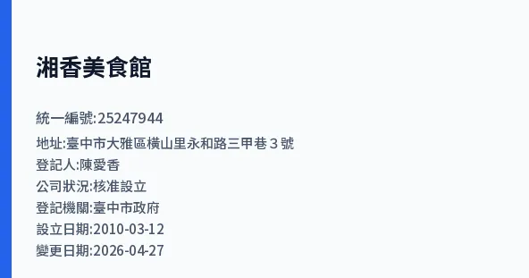 湘香美食館的照片-統編 25247944(臺中市) 公司登記資料與營業項目詳細圖表