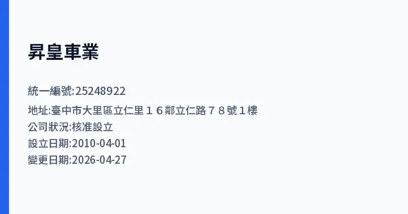 昇皇車業的照片-統編 25248922(臺中市) 公司登記資料與營業項目詳細圖表
