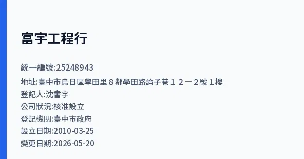 富宇工程行的照片-統編 25248943(臺中市) 公司登記資料與營業項目詳細圖表